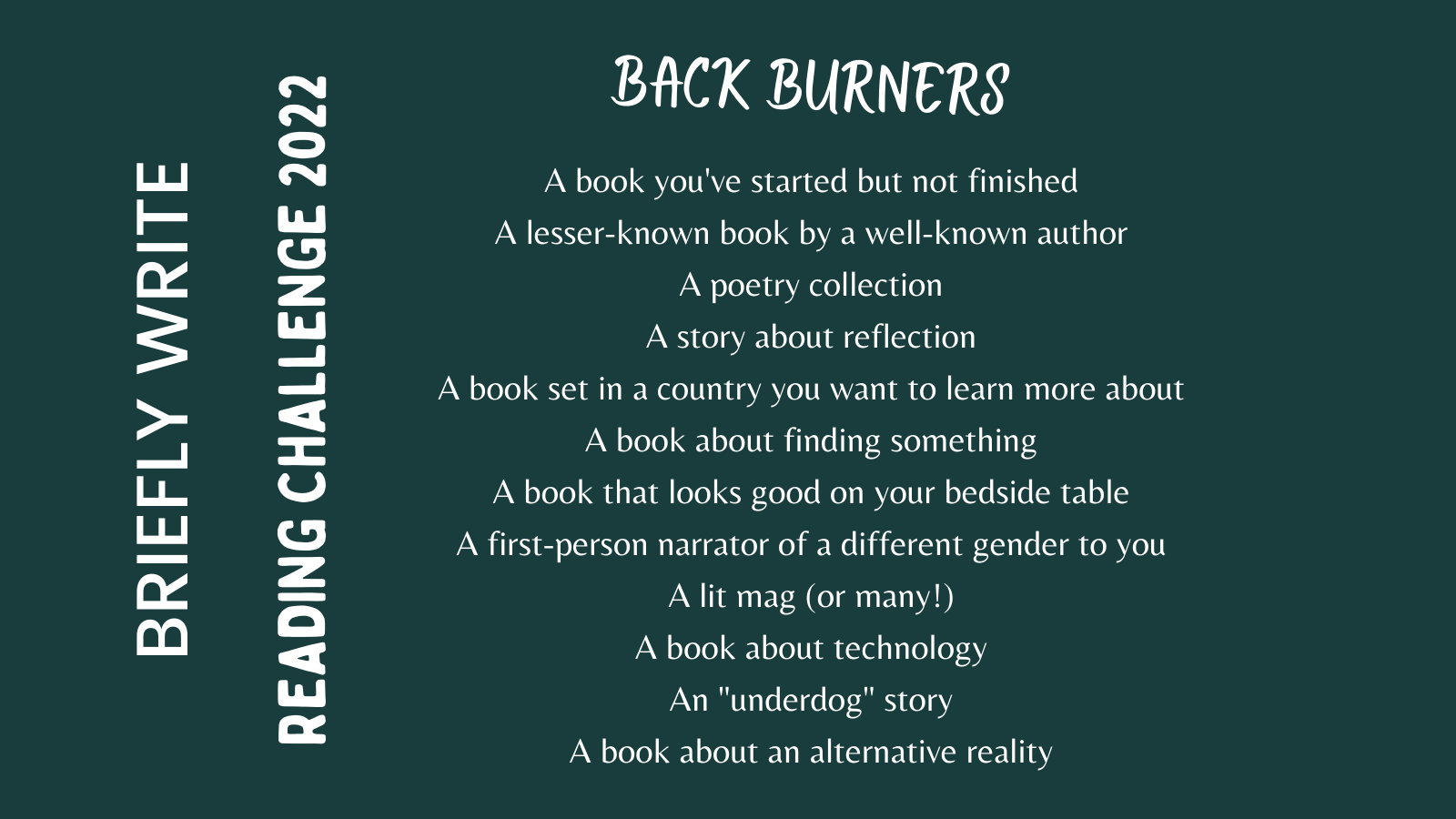 2021 – Briefly Write