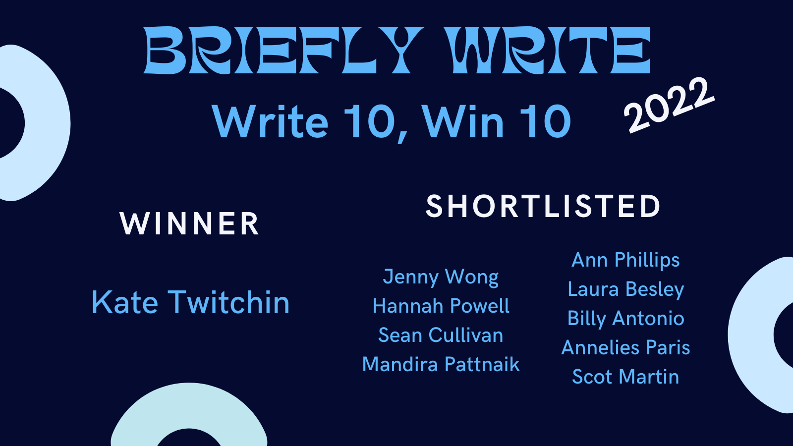 Write 10, Win 10 (2022) – Results – Briefly Write